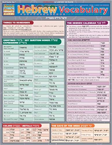 Hebrew Vocabulary Chart – Middle East Books and More