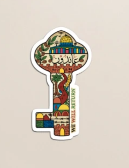 Palestinian Key of Return – Middle East Books and More