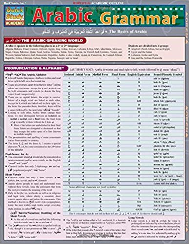 Arabic Grammar Chart – Middle East Books and More